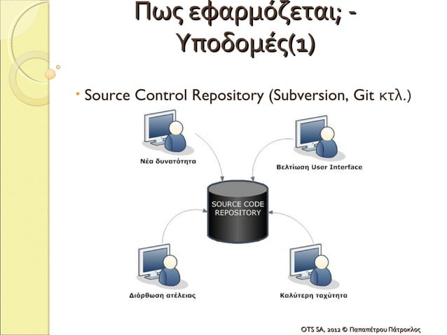 Continous integration with jenkins | PPT