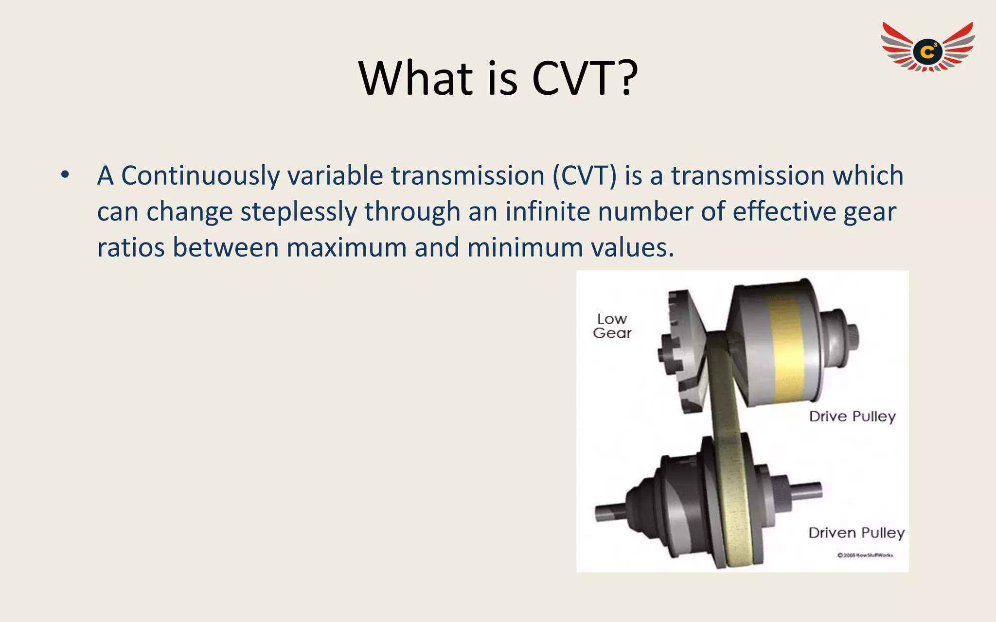 Continuously variable transmission (CVT) | PPT