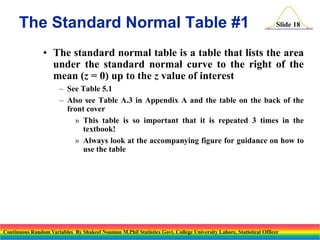 Continous random variable. | PPTX