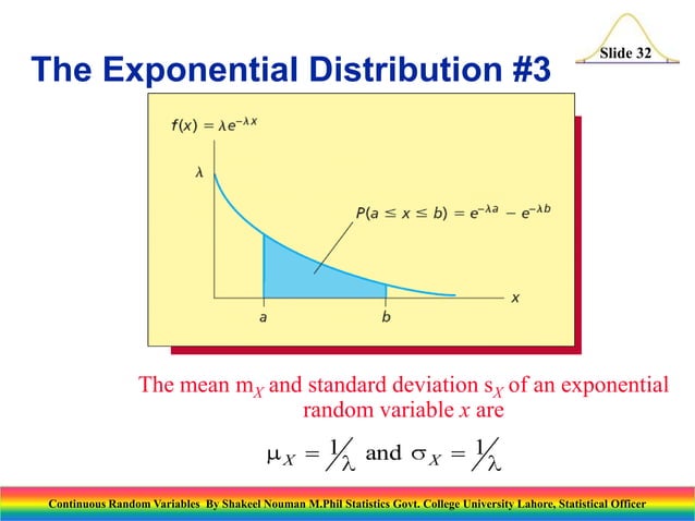 Continous Random Variable Pptx Physics Science