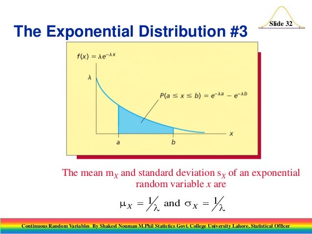 Continous random variable.