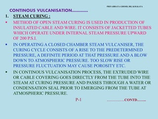 Continous vulcanisation 14 | PPT