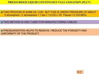 Continous vulcanisation 14 | PPT