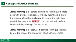 Continual Active Learning for Efficient Adaptation of Machine ...