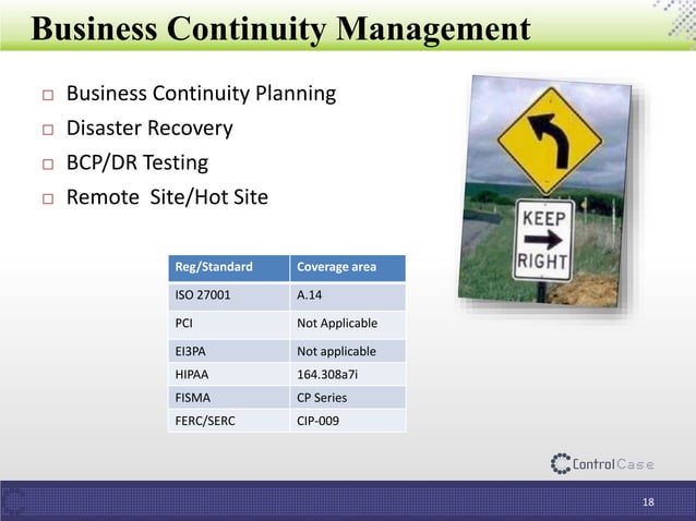 Continual Compliance Monitoring– PCI DSS, HIPAA, FERC/NERC, EI3PA, ISO ...
