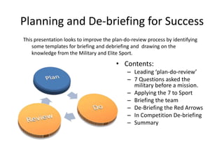 Planning and De-briefing for succes | PPTX