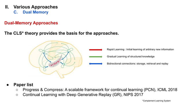 Continual learning: Survey | PPT