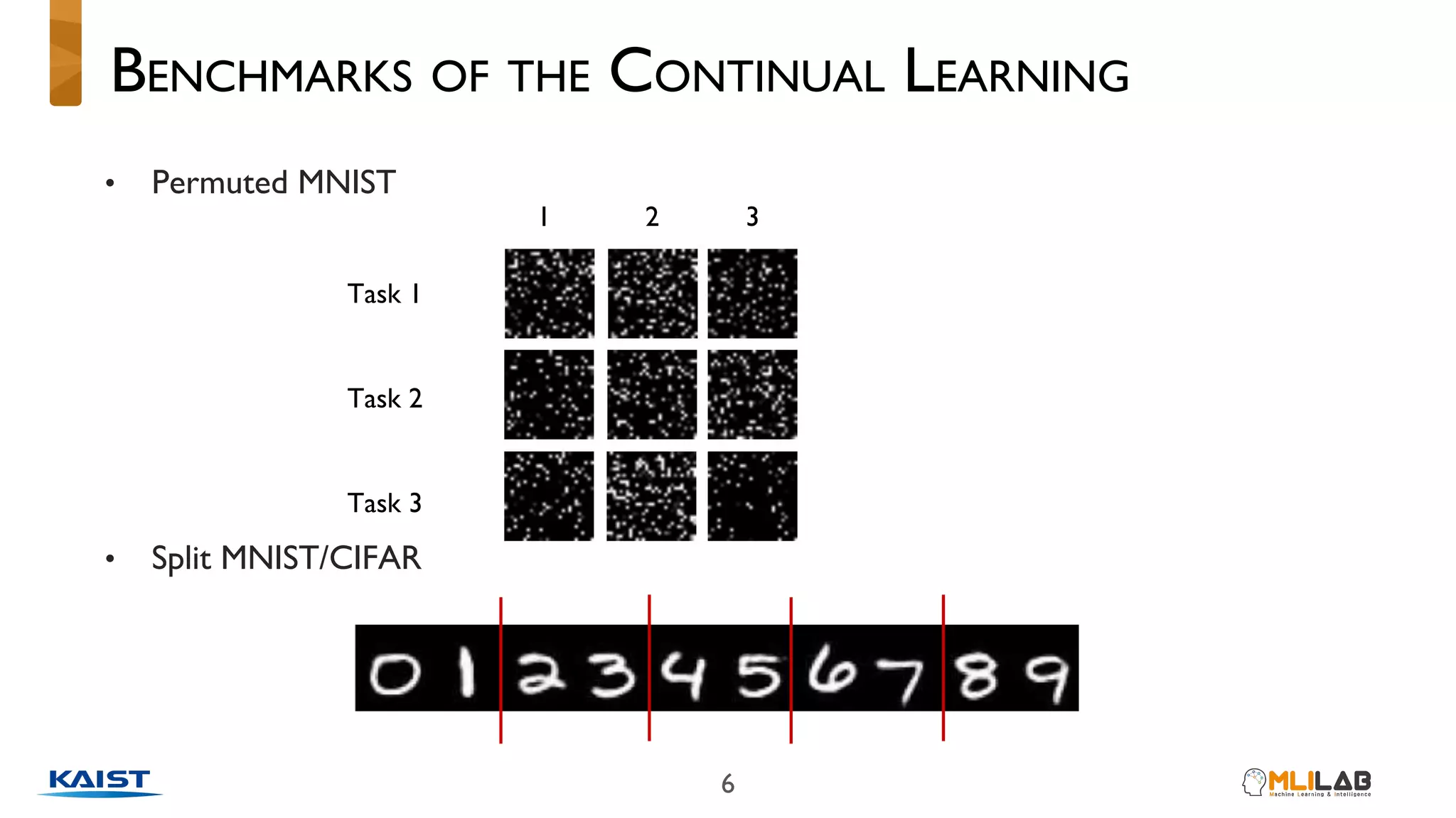 Continual learning: Variational continual learning | PPT