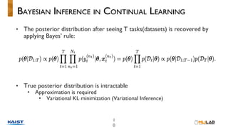Continual learning: Variational continual learning | PDF