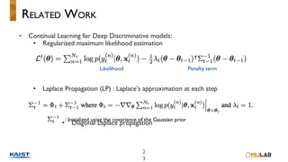 Continual learning: Variational continual learning | PDF