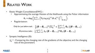 Continual learning: Variational continual learning | PPT