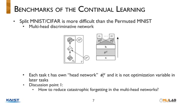 Continual learning: Variational continual learning | PPT