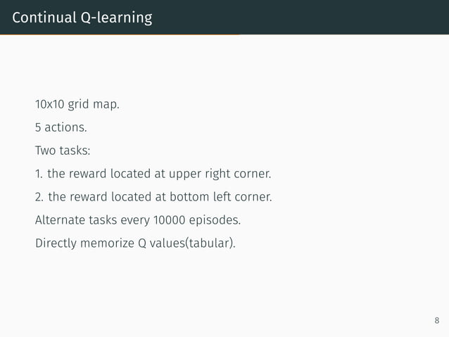 Continual Reinforcement Learning With Complex Synapses Ppt