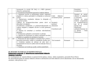 Continuare plan managerial bun | DOC