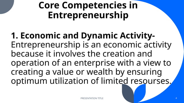 Entrepreneurship for all strand in Senior High Schhol | PPT