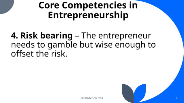 Entrepreneurship for all strand in Senior High Schhol | PPT