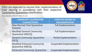 continuation-of-road-clearing-MC-2020-145.pptx