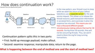 Continuation_alan_20220503.pdf