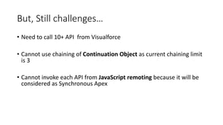 Continuation_alan_20220503.pdf