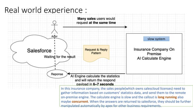 Continuation_alan_20220503.pdf