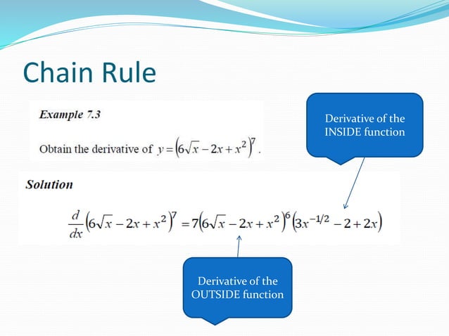 Continuation chain rule and derivative of trigo functions | PPT