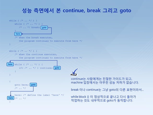 Continue break goto_에_대한_고찰 | PPT