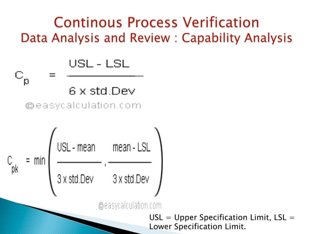 US FDA Process Validation Stage 3: Continued Process Verification ...