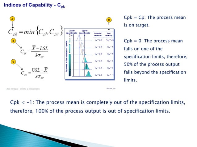 Us Fda Process Validation Stage 3: Continued Process Verification | Pptx