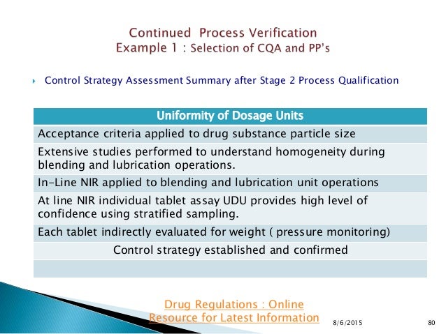Us Fda Process Validation Stage 3 Continued Process Verification
