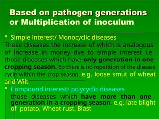 Continue lec 3&4Classification causes of plant diseases.pptx