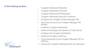 Training Slides: Basics 106: Tungsten Dashboard Overview, Installation ...