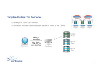 Training Slides: Basics 102: Introduction to Tungsten Clustering | PPT