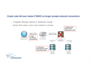Training Slides: Basics 102: Introduction to Tungsten Clustering | PPT