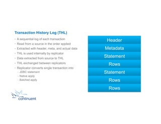 Training Slides: Basics 101: Introduction to Tungsten Replicator | PDF