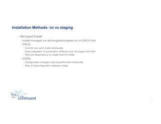 Training Slides: Basics 104: Simple Tungsten Clustering Deployments | PPT