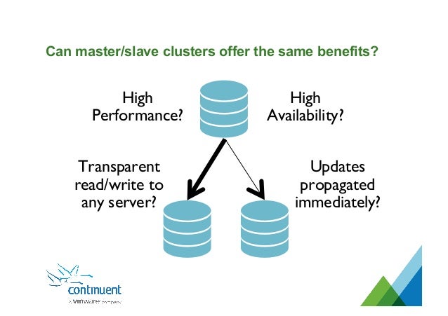 MySQL High Availability and Disaster Recovery with Continuent, a VMwa…