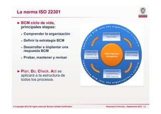 Continuidad negocio iso-22301 | PDF