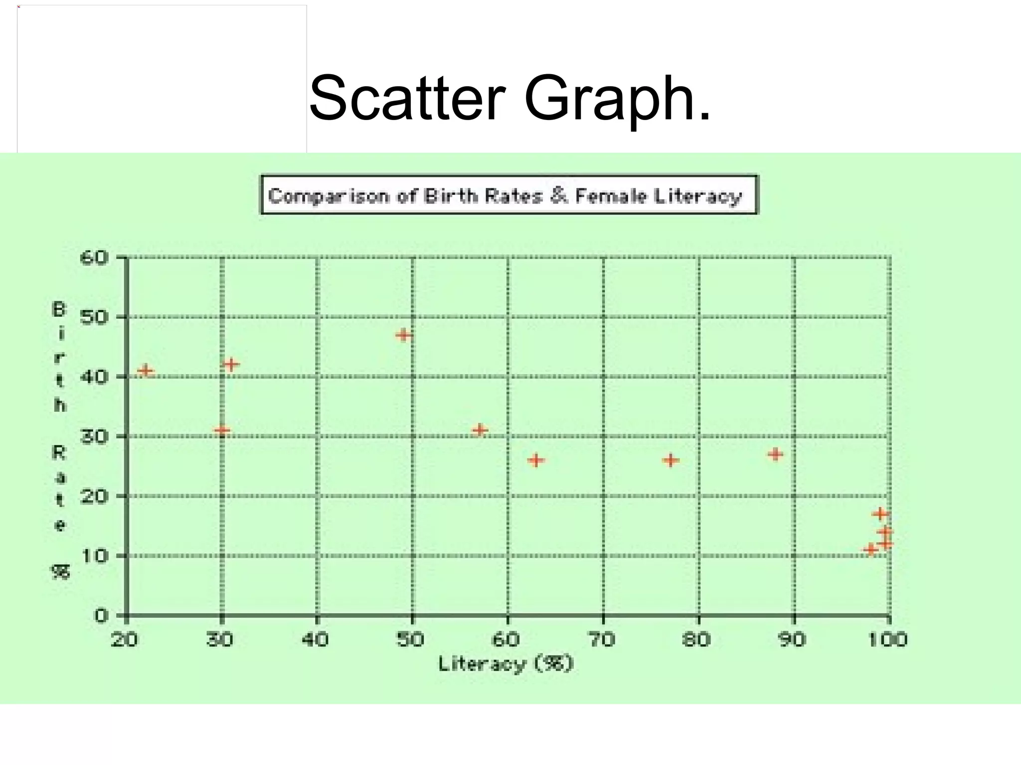 Continuing Our Look At Primary And Secondary Data | PPT