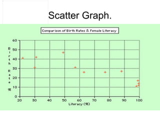 Continuing Our Look At Primary And Secondary Data | PPT