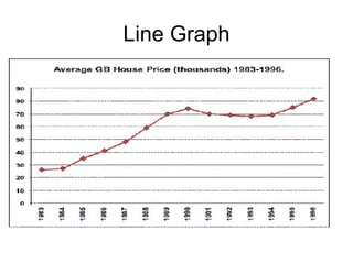 Continuing Our Look At Primary And Secondary Data | PPT