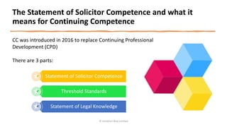 Continuing Competence Webinar Slides September 2022.pdf