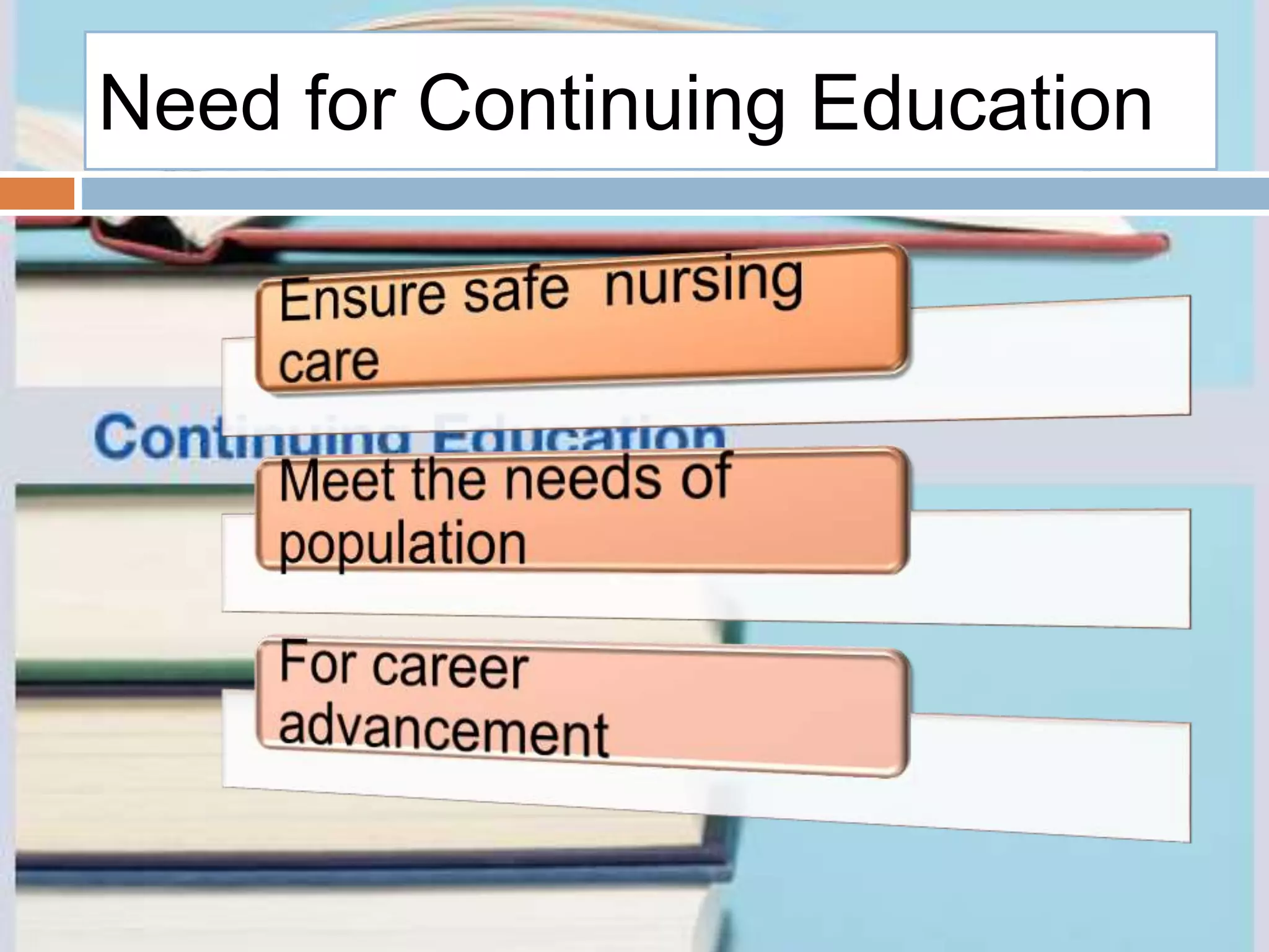 Continuing education in nursing | PPTX
