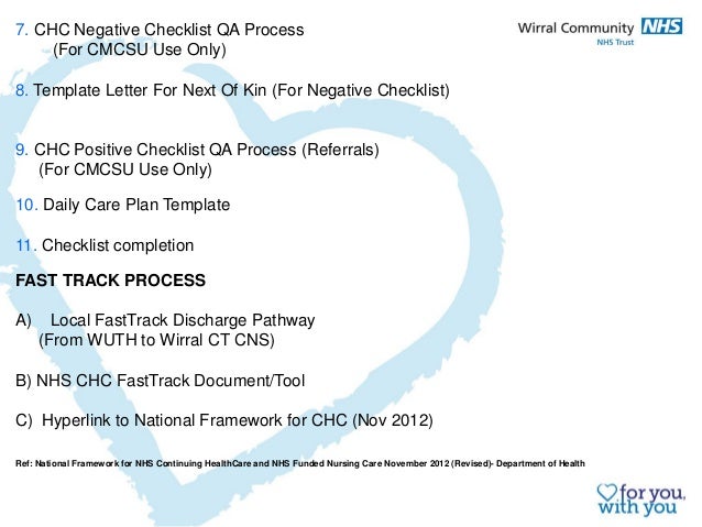 Chc Fast Track Criteria | Continuing Healthcare Fast Track Pathway – TAVSK