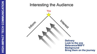 Talking Tech: Interesting & Informing Your Audience | PPT