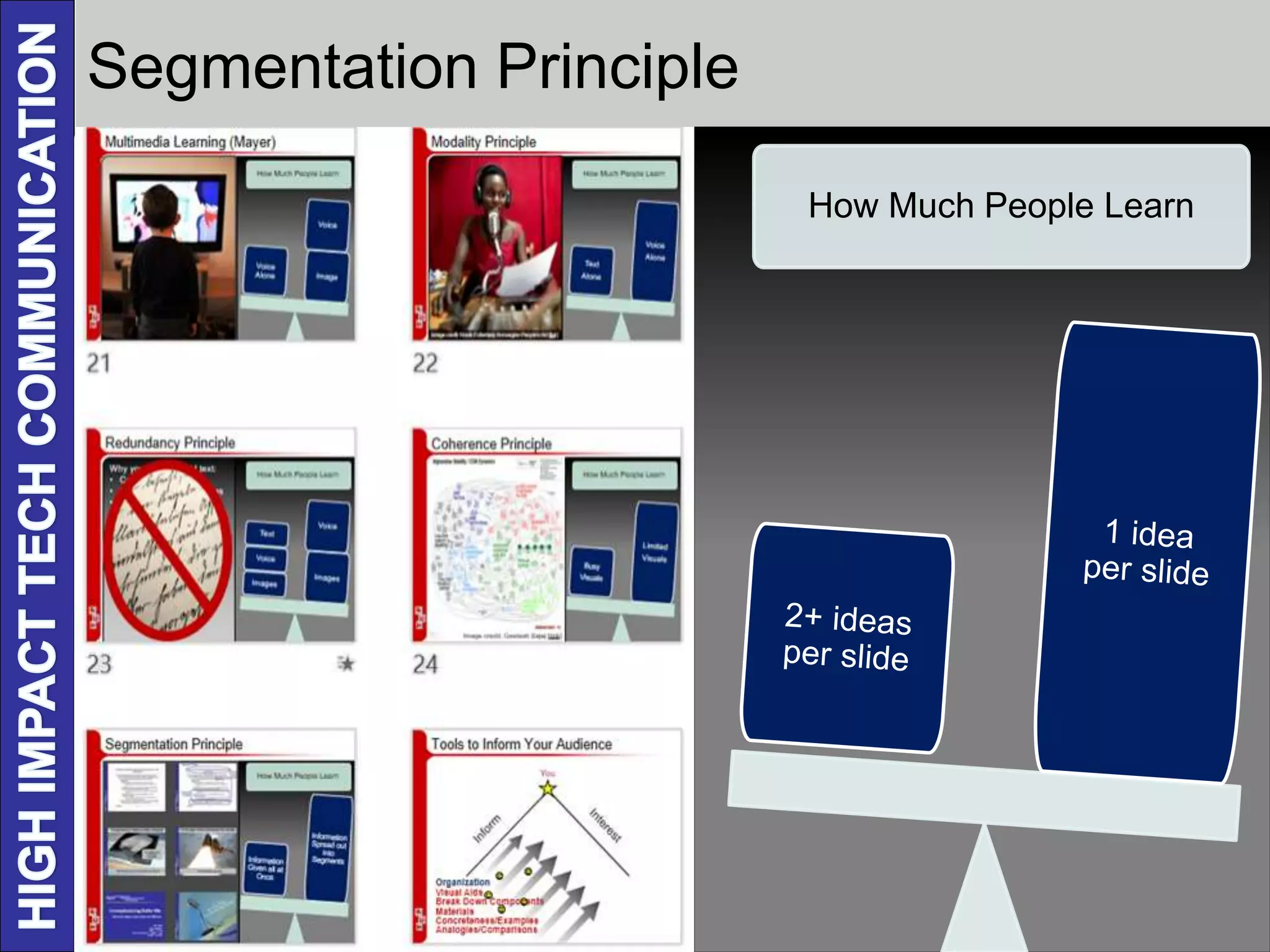 Visual Aid Design Theory | PPTX