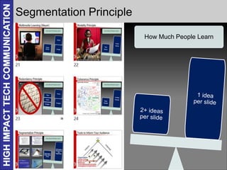 Visual Aid Design Theory | PPTX