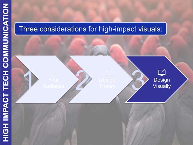 Talking Tech through Compelling Visual Aids | PPT