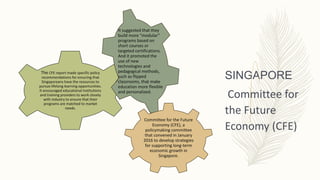 Continuining education in singapore | PPT