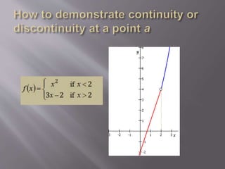 Continuity | PPTX