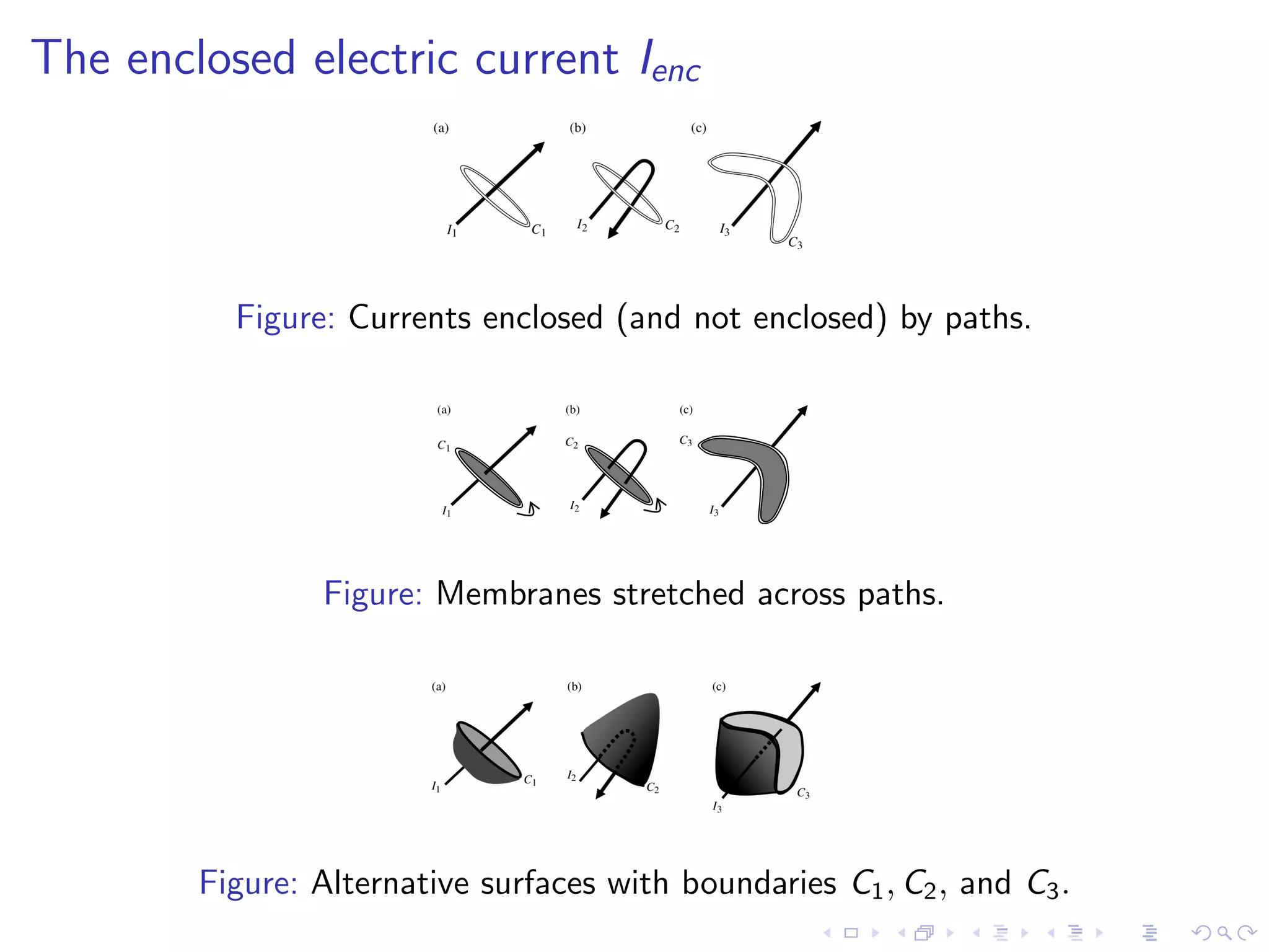 Continuity Equation.pdf